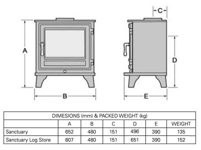 Chesneys Sanctuary 5WS MK3 Wood Burning Stove | Flames.co.uk