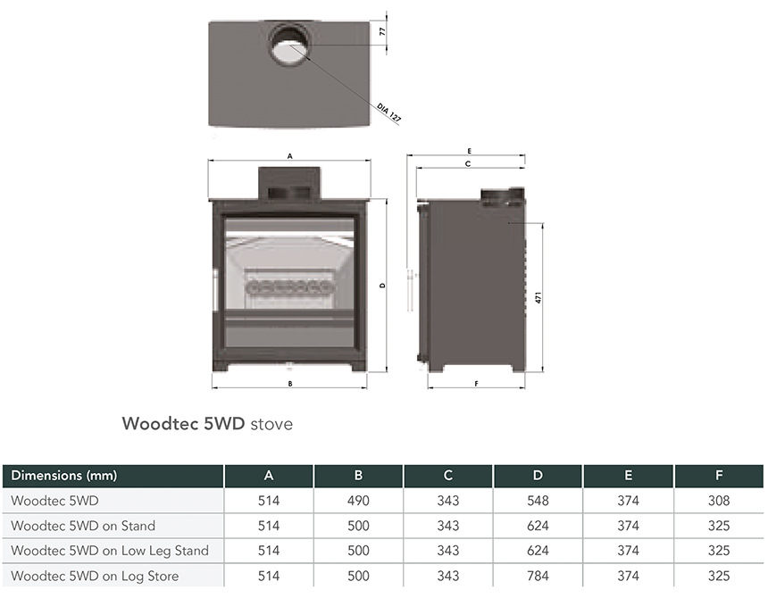 Fireline Woodtec 5WD Wide Deep Wood Burning Stove | Flames.co.uk
