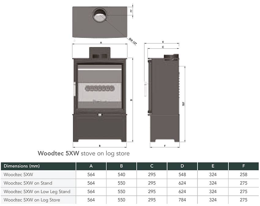 Fireline Woodtec 5XW Extra Wide Wood Burning Stove | Flames.co.uk