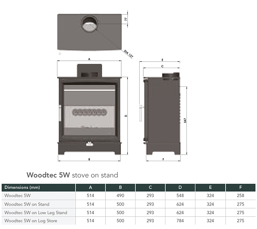 Fireline Woodtec 5W Wide Wood Burning Stove | Flames.co.uk
