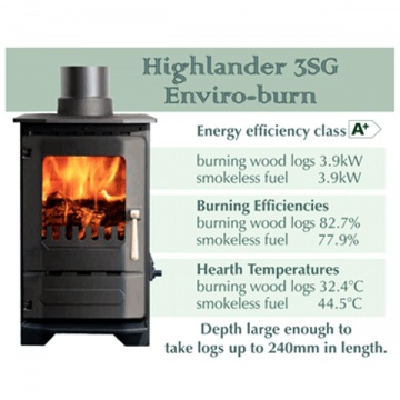 Dunsley Highlander 5 Enviro-Burn Wood Burning / Multi-Fuel Stove ...