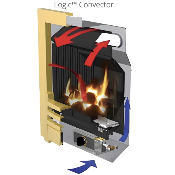 Paragon One Evolution 4.4kW Open-Fronted Gas Fire | Flames.co.uk