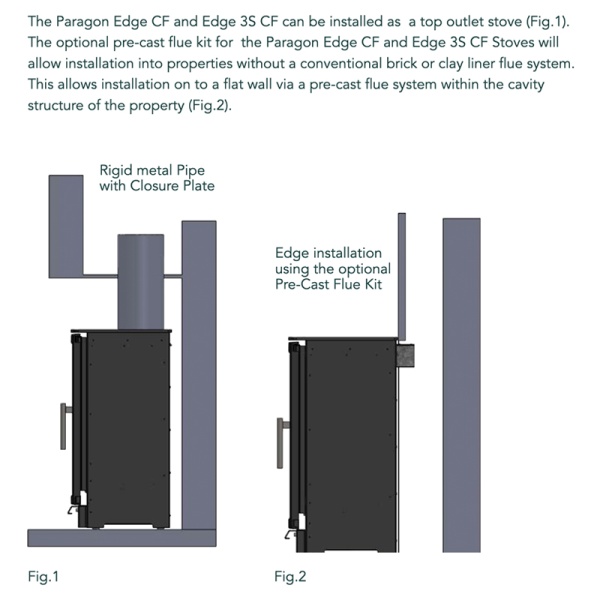 Paragon Edge CF Gas Stove | Flames.co.uk