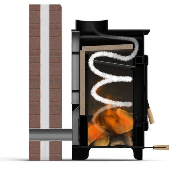Burley Wakerley 9112 Wood Burning Stove | Flames.co.uk