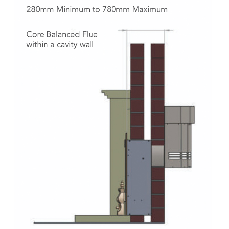 Paragon Core BF Balanced Flue Gas Fire | Flames.co.uk